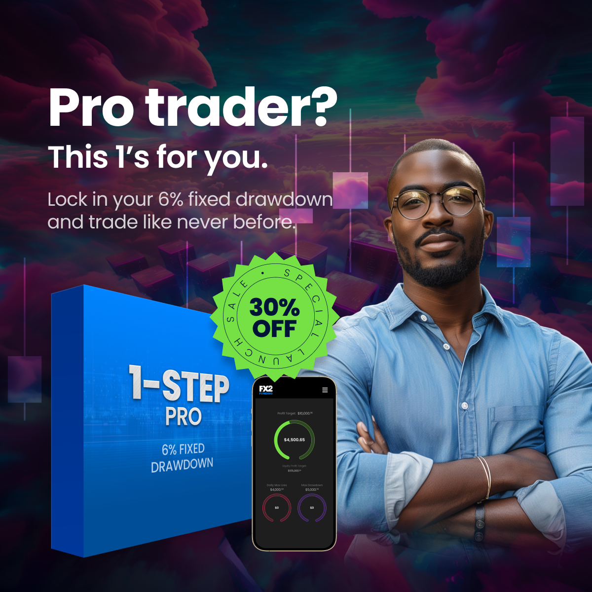 FX2 Funding | Funded Accounts for Prop Firm Traders