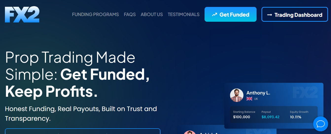 The 10 Best Prop Firms for US Traders in 2025 - FX2 Funding