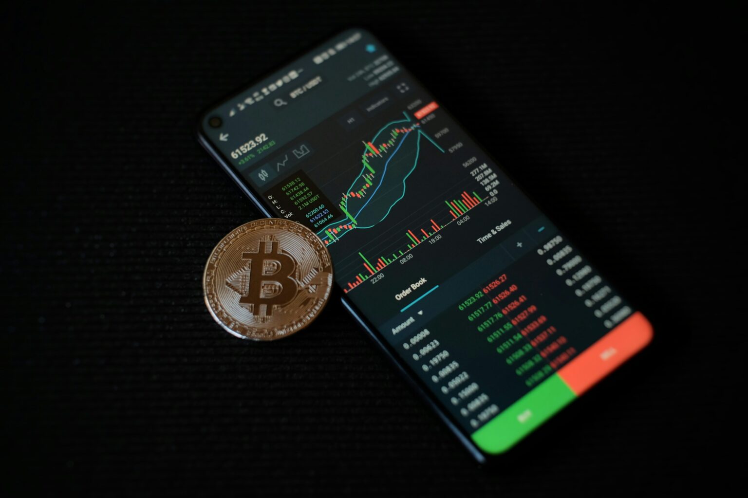 A Step-By-Step Guide on How to Start Prop Desk Trading From Scratch ...